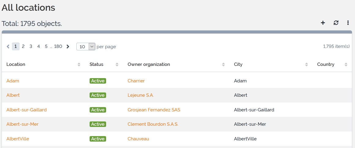 Datatable — Itop Ui Itop 310 Documentation