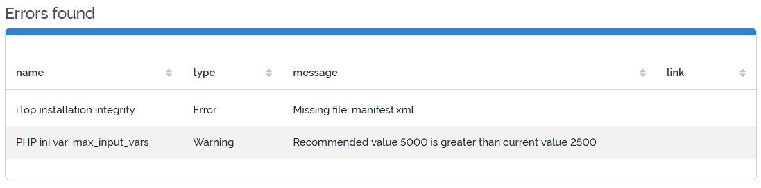 Datatable — Itop Ui Itop 310 Documentation